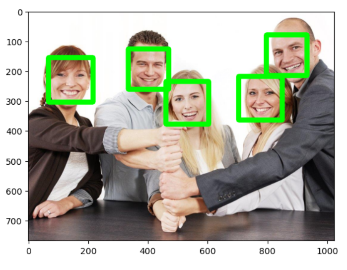 GitHub - ComeOnFeelTheNoise-yeah/SimpleFaceDetection