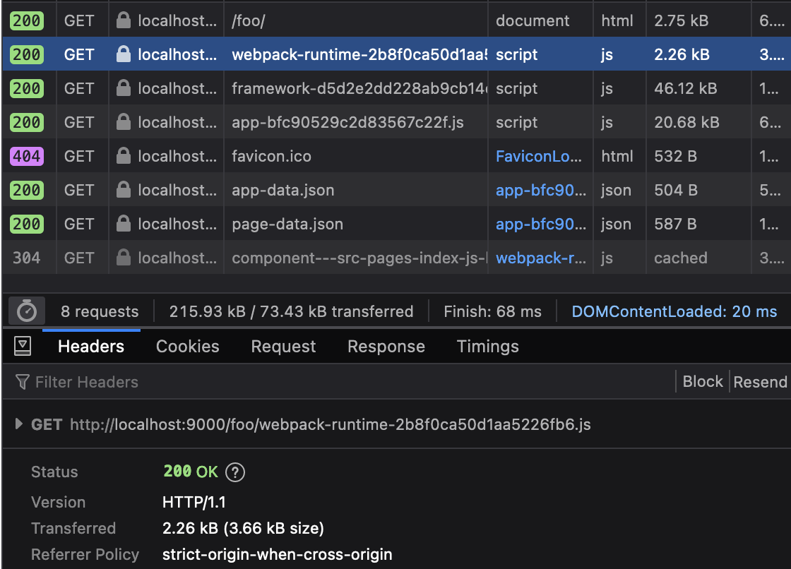 Gatsby Prefix Paths Flag Outputs Build In Unexpected Subfolder · Vercel Vercel · Discussion