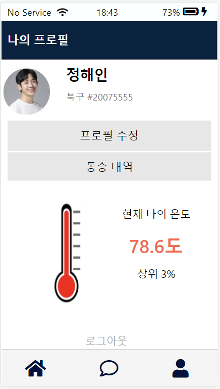 GitHub - 2021-oasis-hackathon/Bluepoint