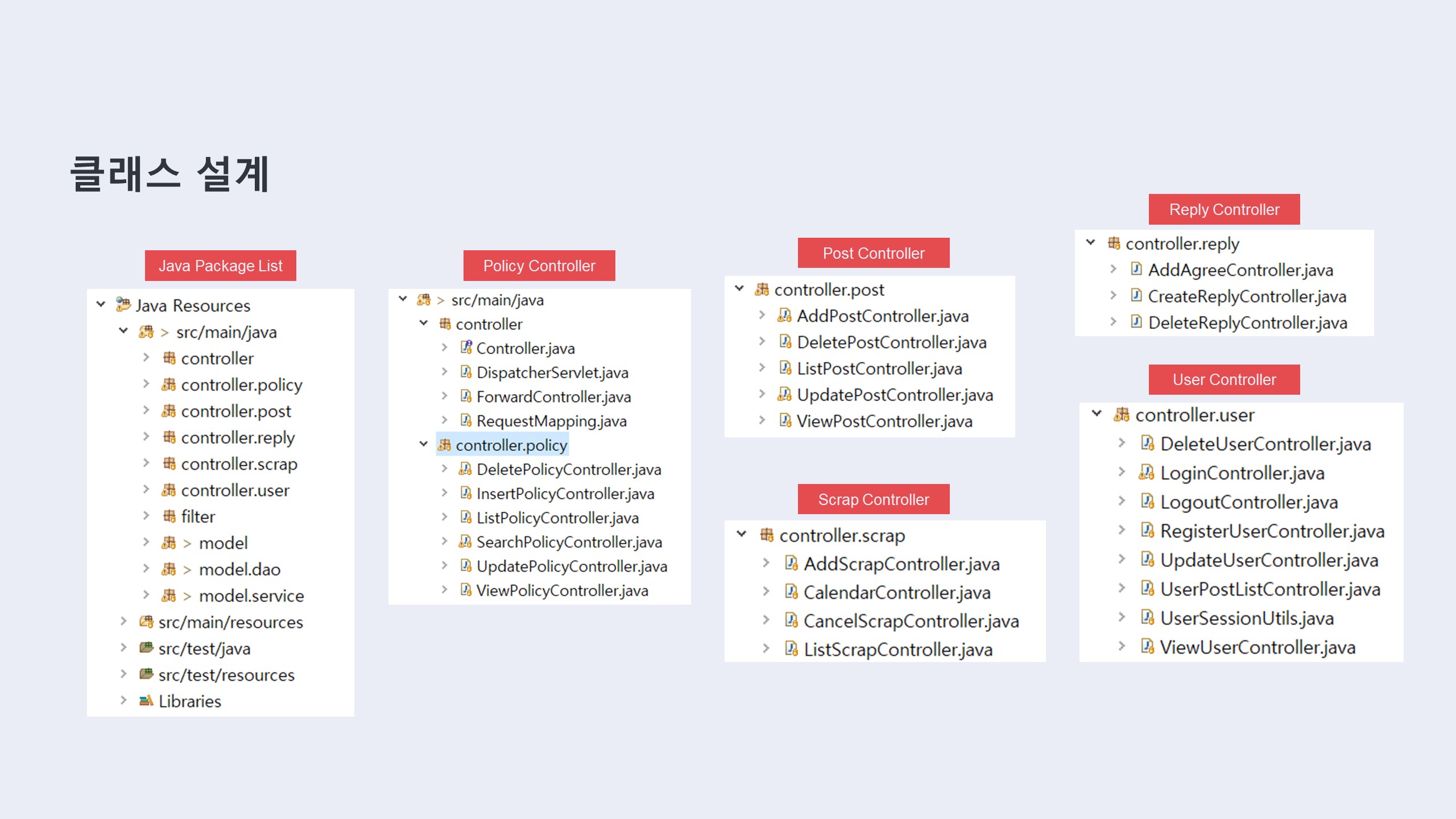 GitHub - shin-sj/Checkkeu: 청년을 위한 청년 정책 검색 서비스