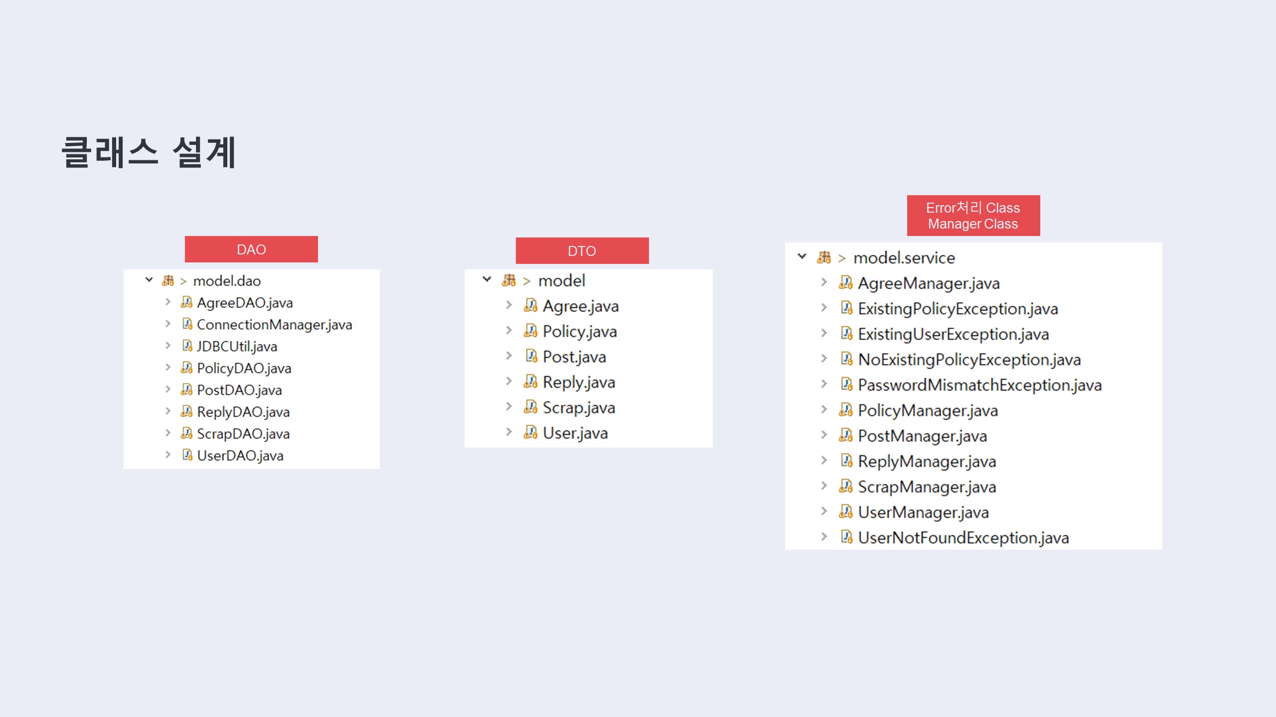 GitHub - shin-sj/Checkkeu: 청년을 위한 청년 정책 검색 서비스