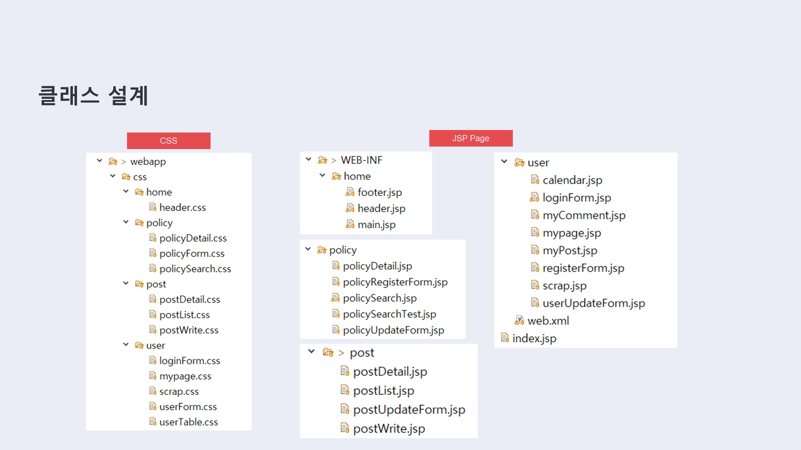 GitHub - shin-sj/Checkkeu: 청년을 위한 청년 정책 검색 서비스