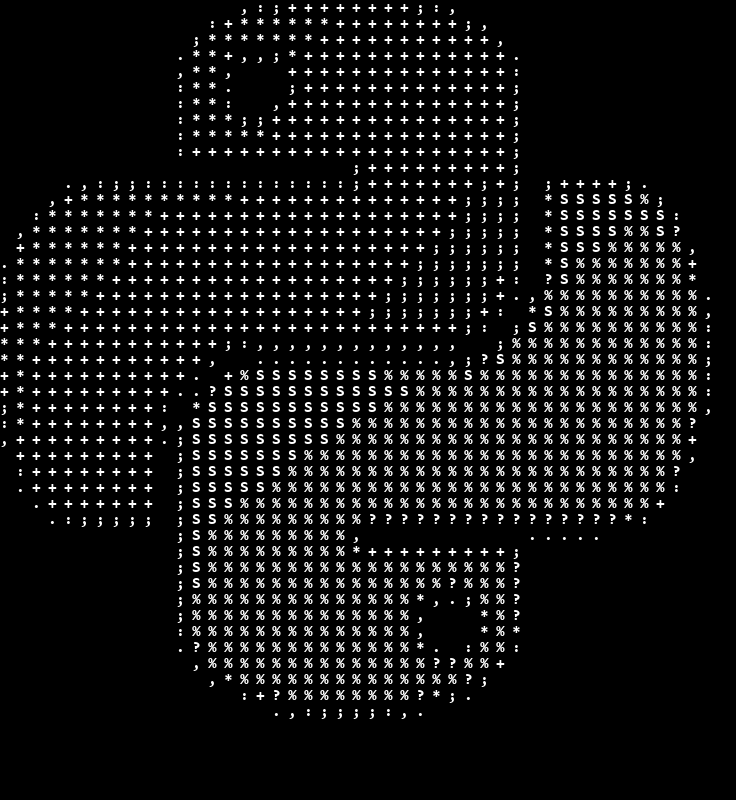 GitHub - Virham/Ascii-Art-Generator: Ascii art generator made in python that supports images and ...