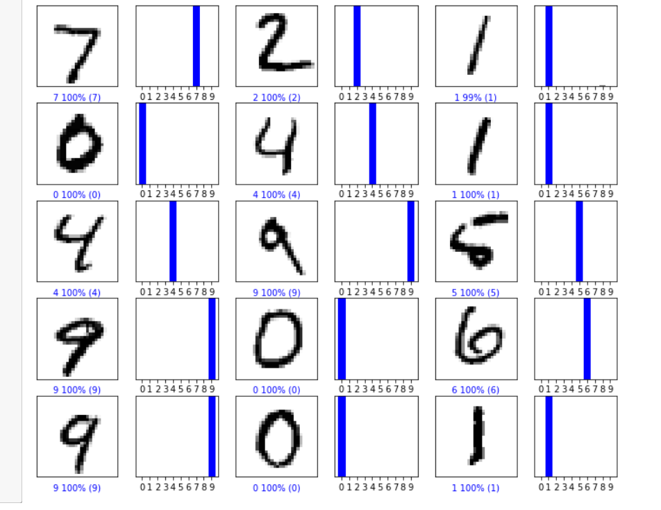 GitHub - anthonydijoux/Algorithm_03