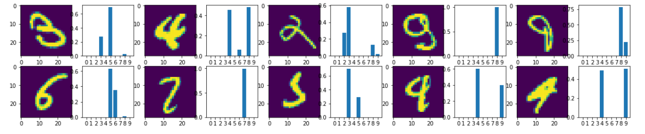 GitHub - anthonydijoux/Algorithm_03
