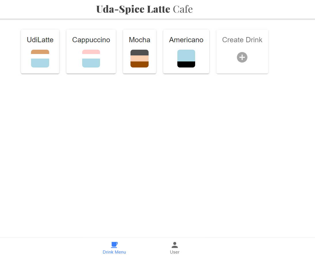 GitHub - rohpal2001/Coffee_Cafe: Works on User Authentication and ...