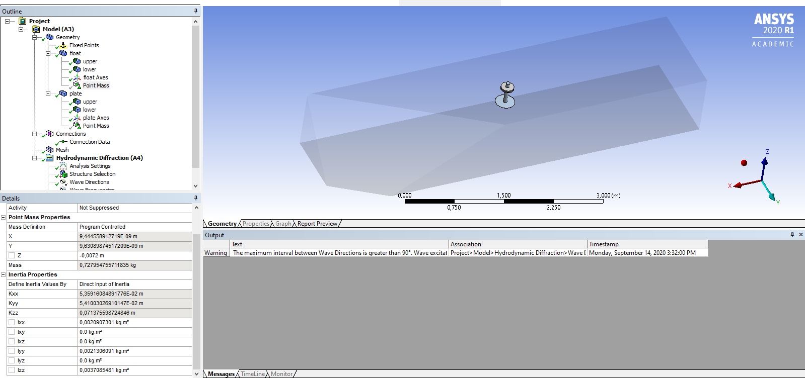 Scaling rm3 tutorial 1:100 · Issue #414 · WEC-Sim/WEC-Sim · GitHub