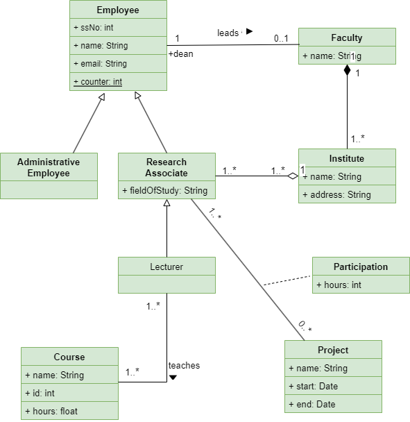 GitHub - Eugenebarkalov/piaps