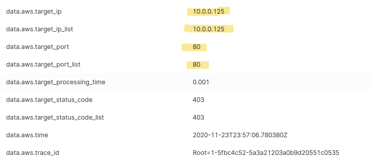 Improve Alb Access Logs Parsing In Aws Integration · Issue 13095