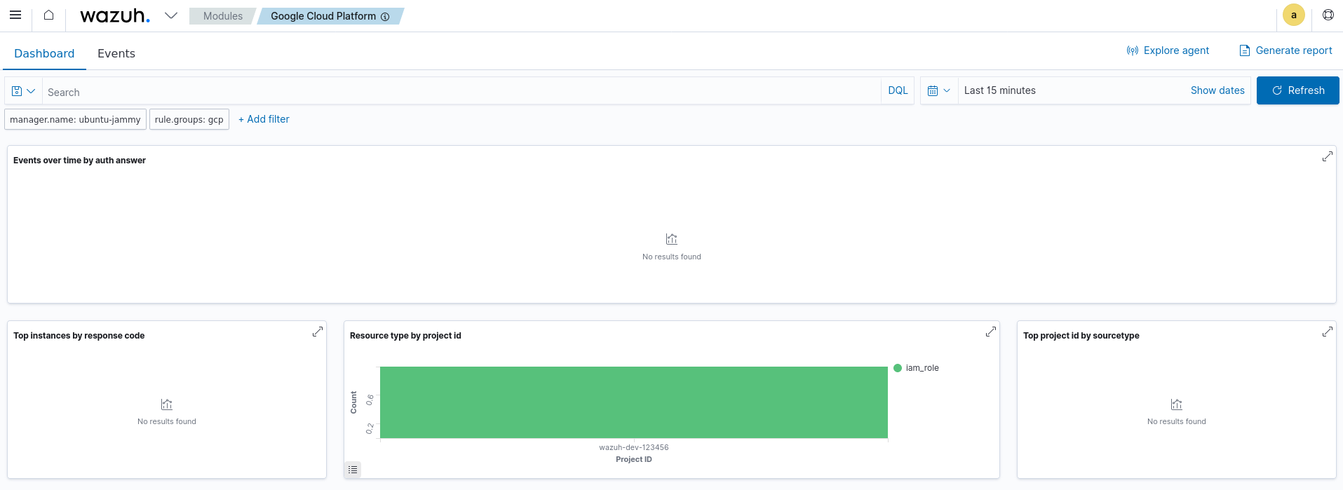 Wazuh Dashboard Does Not Show Gcp Integration Events · Issue 15615 · Wazuhwazuh · Github
