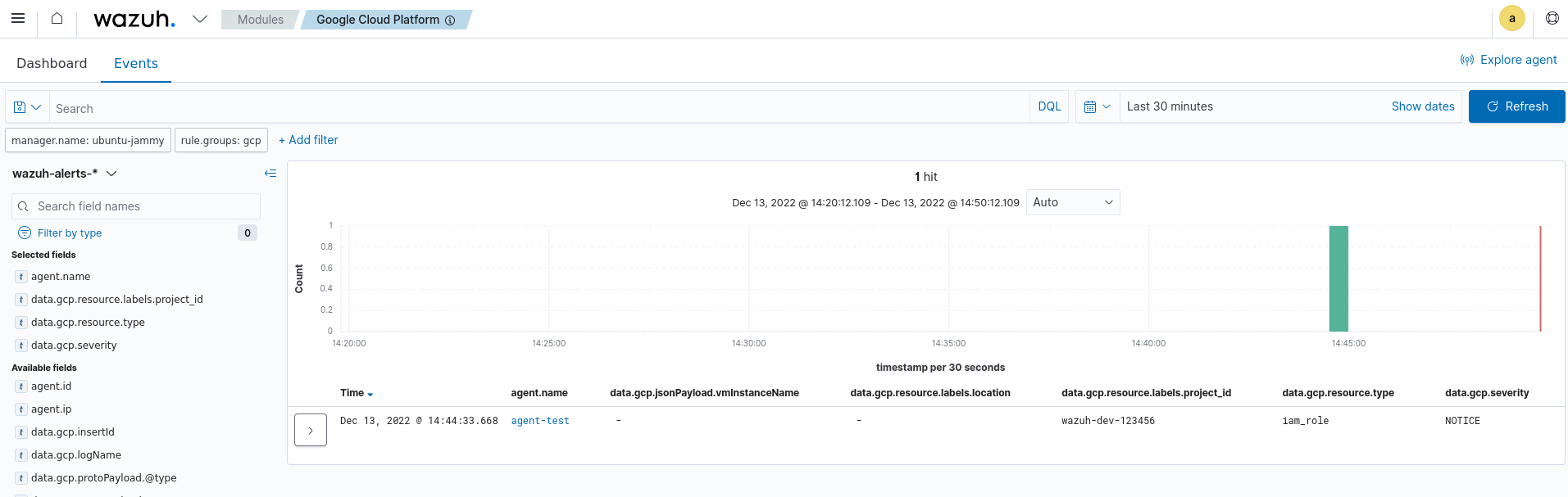 Wazuh Dashboard Does Not Show Gcp Integration Events · Issue 15615 · Wazuhwazuh · Github