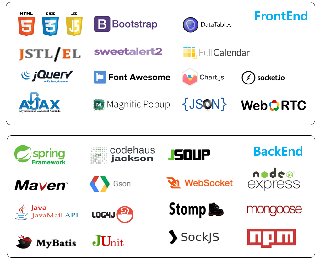 GitHub - VenusIM/CampingProject: BitCamp - Final Project : Camping Site