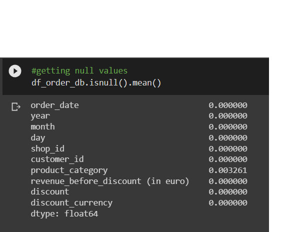 GitHub - zubairashfaque/BBG_Case_Study: BBG_Case_Study