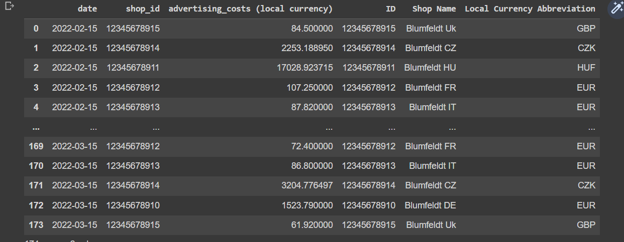GitHub - zubairashfaque/BBG_Case_Study: BBG_Case_Study