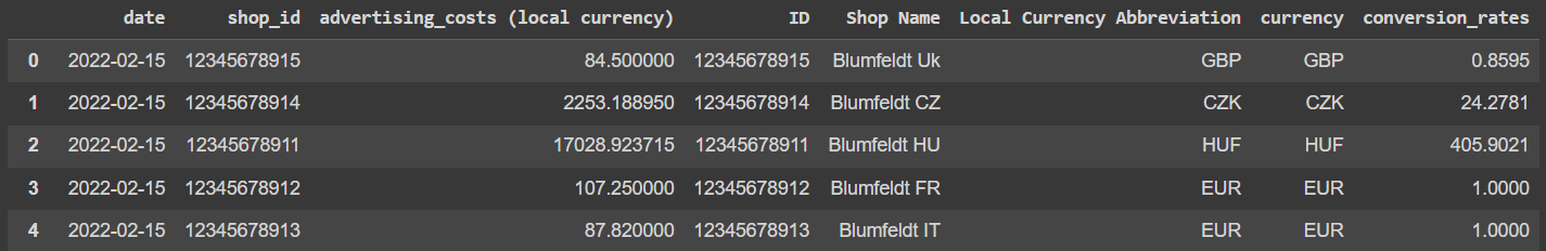 GitHub - zubairashfaque/BBG_Case_Study: BBG_Case_Study