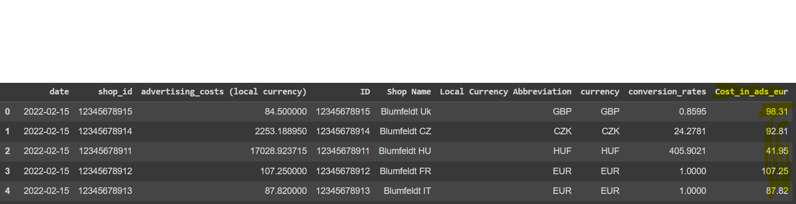 GitHub - zubairashfaque/BBG_Case_Study: BBG_Case_Study