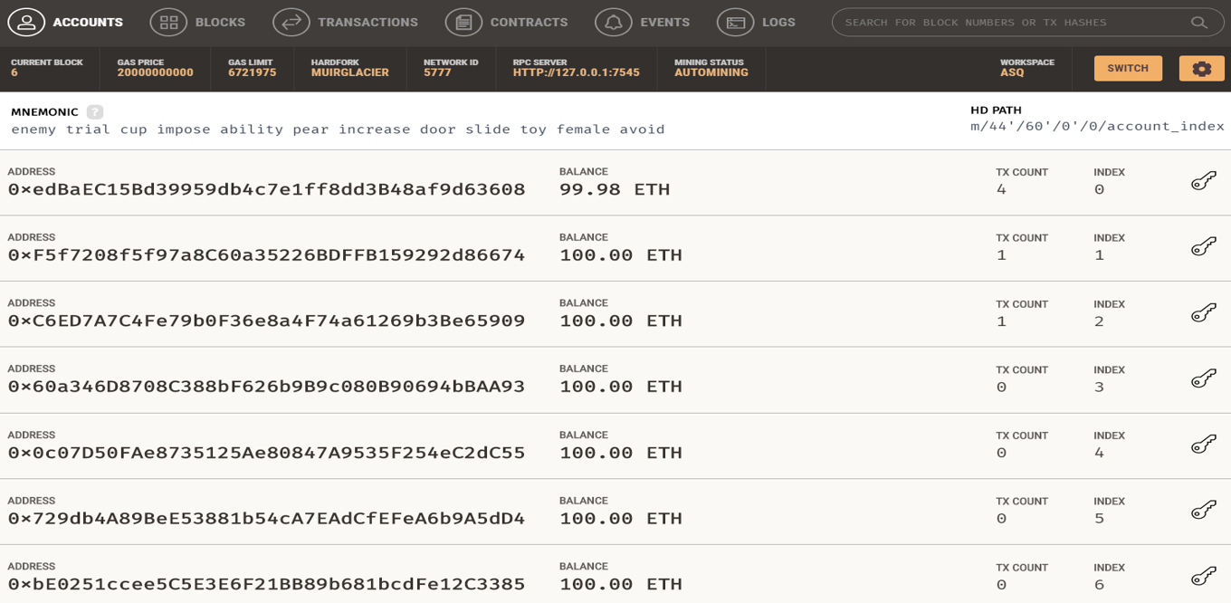 GitHub - aviralsharmaa/D-voting-system