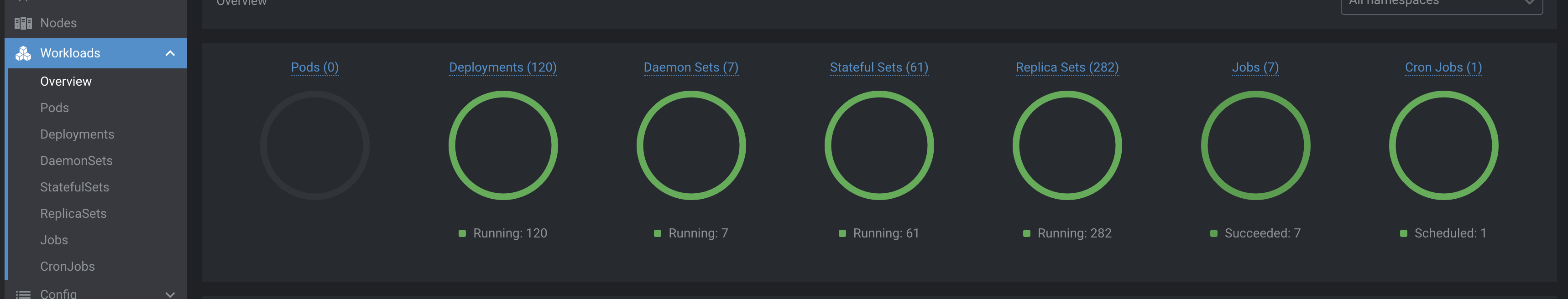 Unable to display PODs · Issue #6508 · lensapp/lens · GitHub