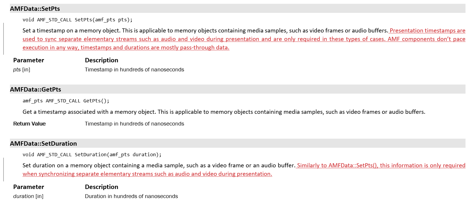 Unclear documentation for SetPts and SetDuration · Issue #275 · GPUOpen ...