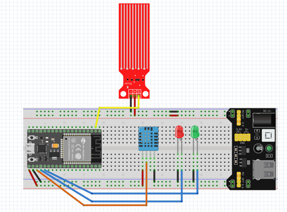 GitHub - hapena/huerta_python