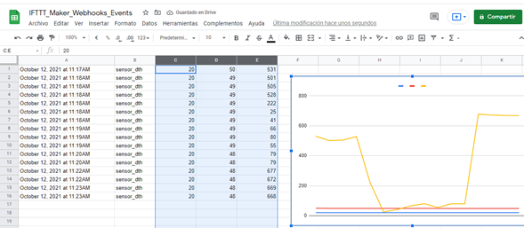 GitHub - hapena/huerta_python
