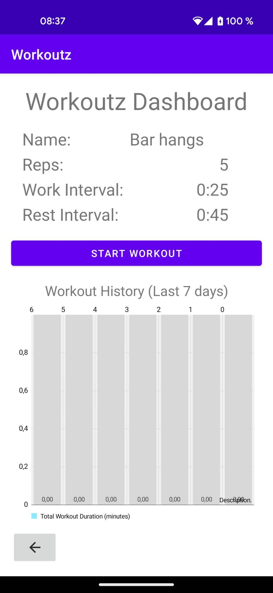 GitHub - garywilki/Workoutz: CS246 Team02 Android App Project