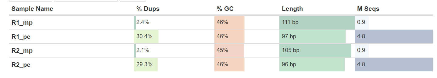 GitHub - Kalick153/hse21_hw1
