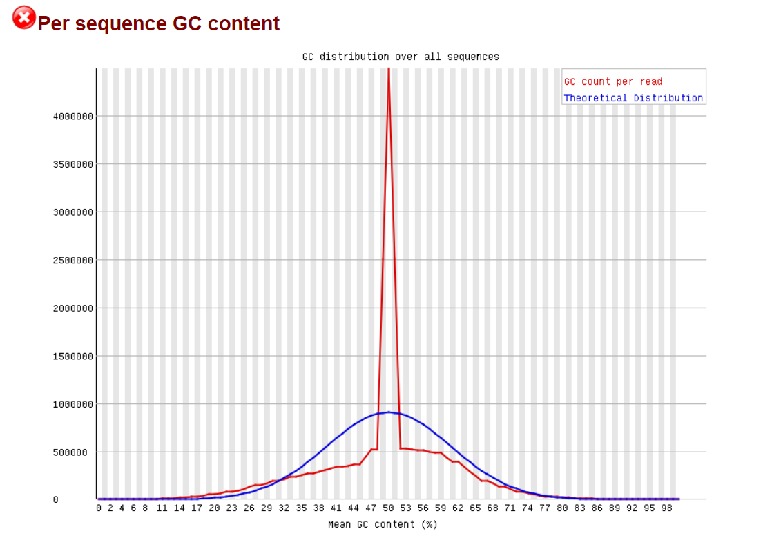 GitHub - Kalick153/hse_hw2_chip