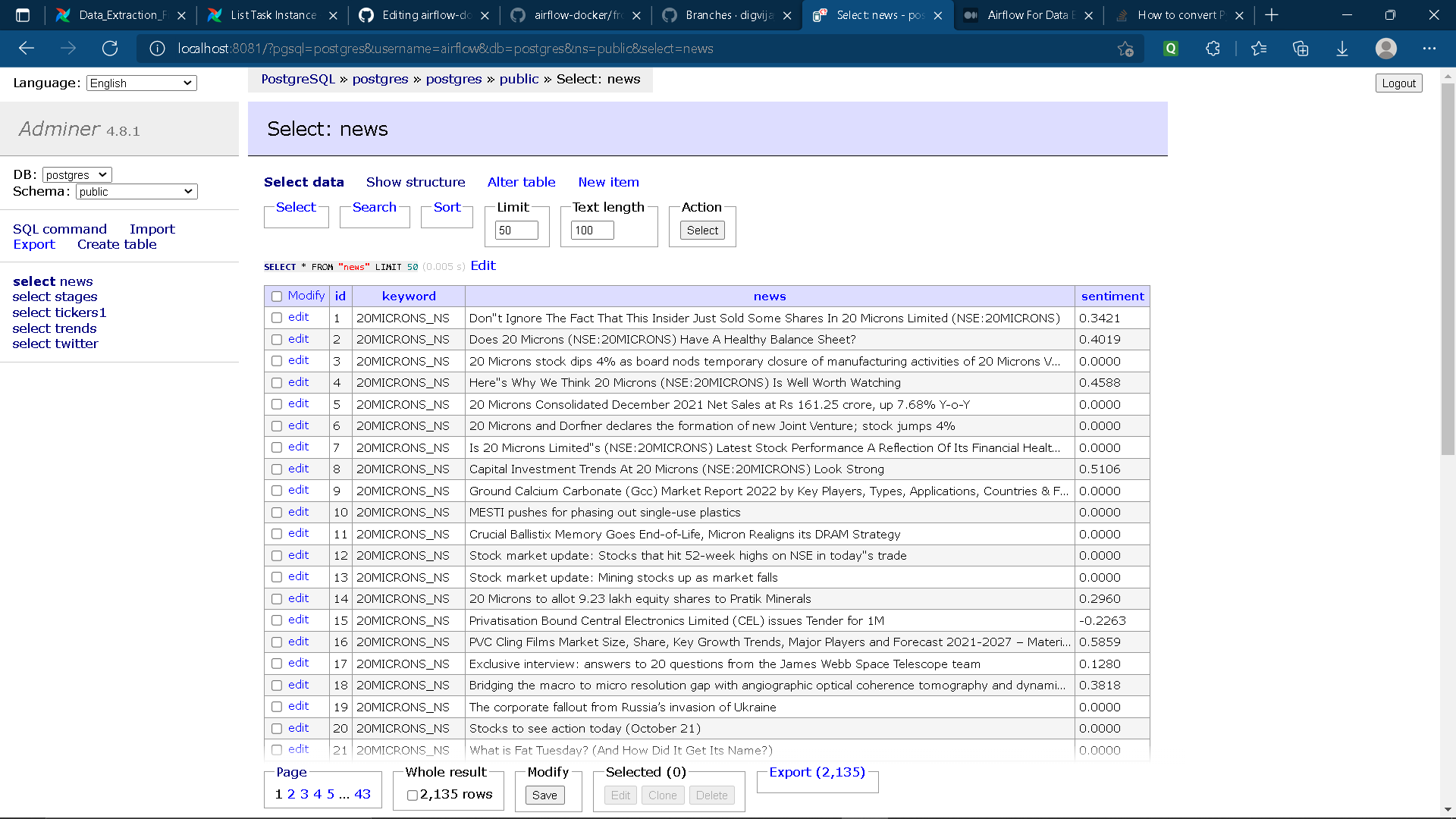 GitHub - digvijay13873/airflow-docker