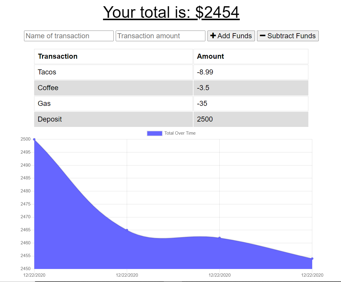 GitHub - Greg-Sam/budget-tracker