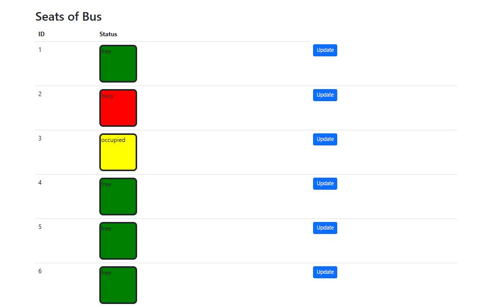 GitHub - KRIS13-GIF/reservation-system-blocks-