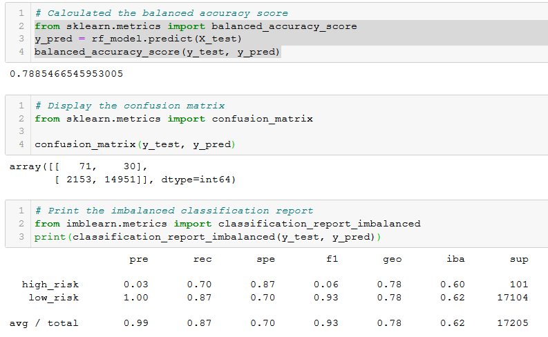 GitHub - Nazanin-hub/Credit_Risk_Analysis: Used Supervised Machine ...