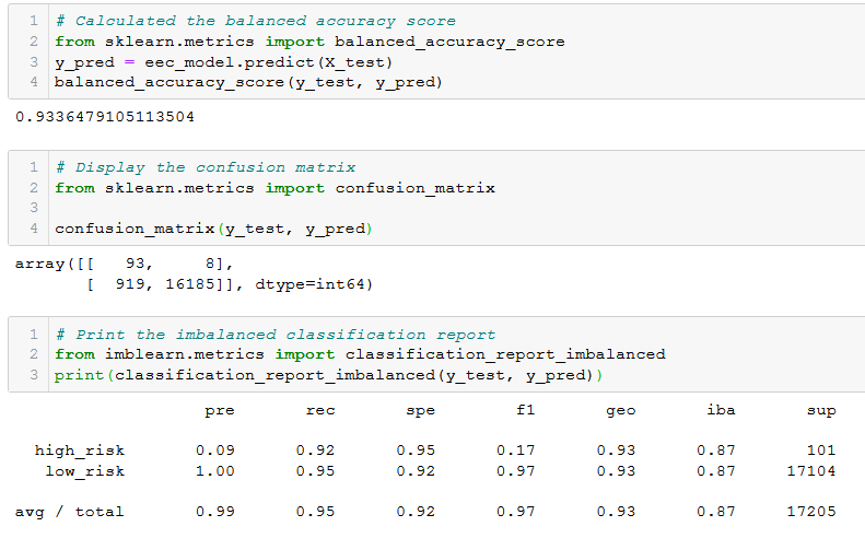 GitHub - Nazanin-hub/Credit_Risk_Analysis: Used Supervised Machine ...