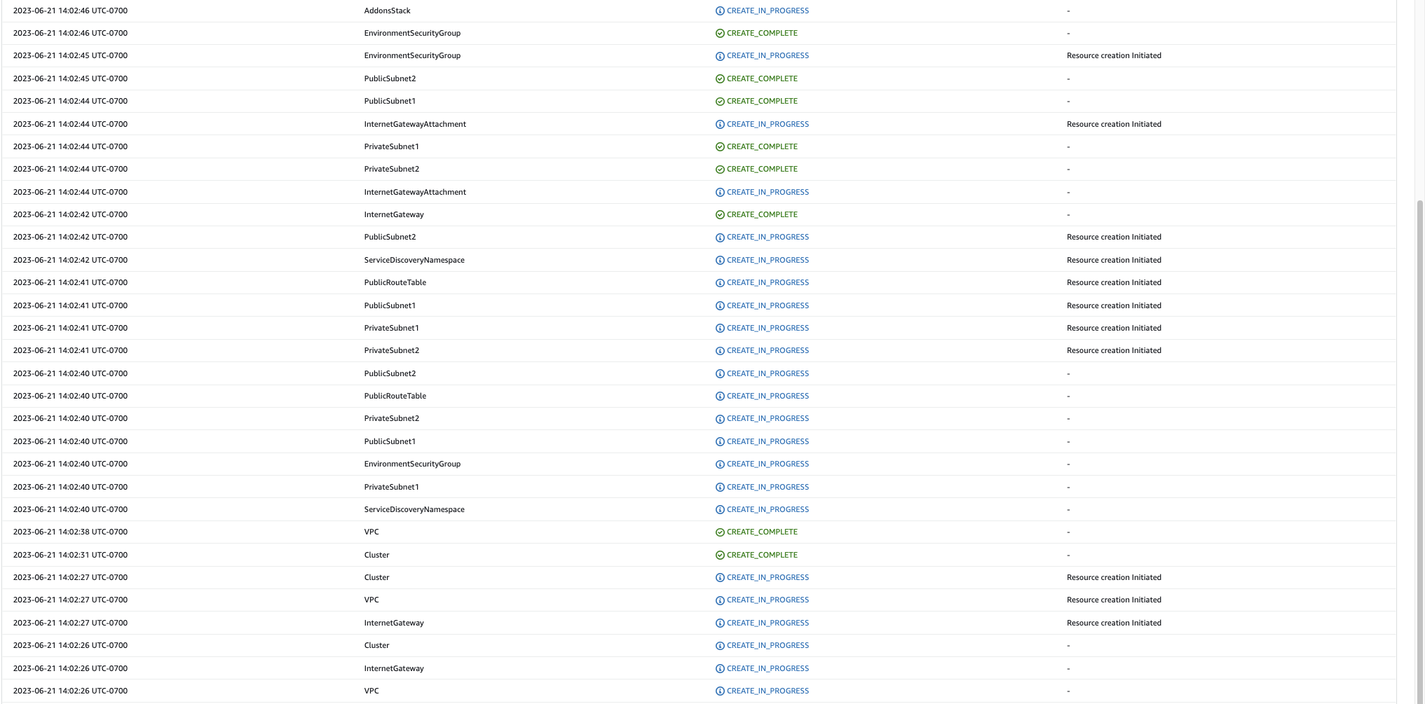 Copilot Is Not Able To Delete The App When I Have Added Environment Addons · Issue 4730 · Aws
