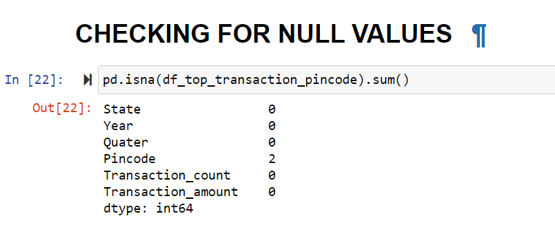 GitHub - rinimary5/Phonepe-Pulse-Dashboard