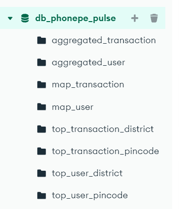 GitHub - rinimary5/Phonepe-Pulse-Dashboard