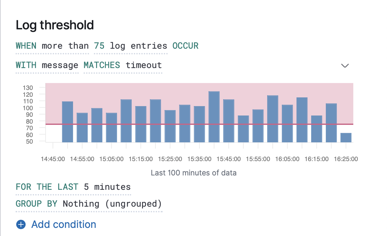 [Logs UI] Collapsible alerts chart previews · Issue #77185 · elastic ...