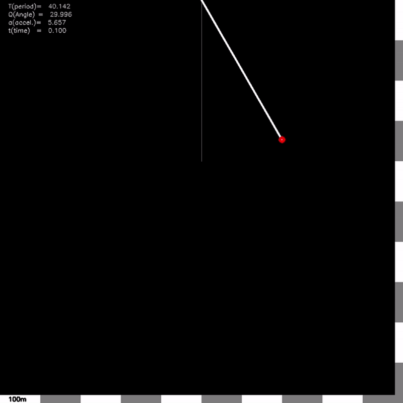 GitHub - FurkanLiman/Pendulum
