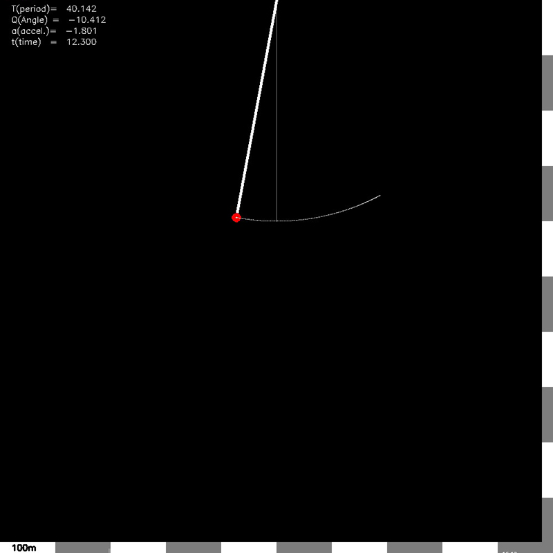 GitHub - FurkanLiman/Pendulum