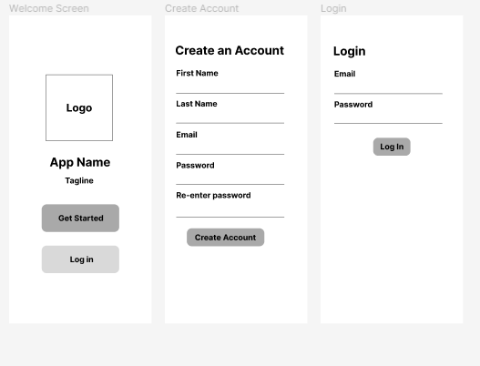 GitHub - jennzheng12315/grosseries: An app called "Grosseries" helping ...