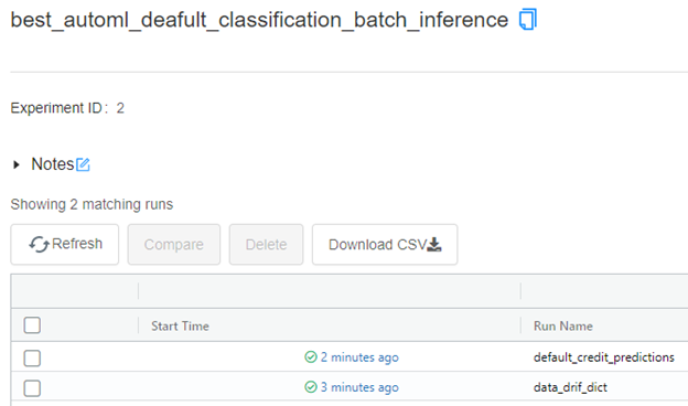 GitHub - pahertel/ML_Life_Cycle_Using_AutoML: Machine learning life ...