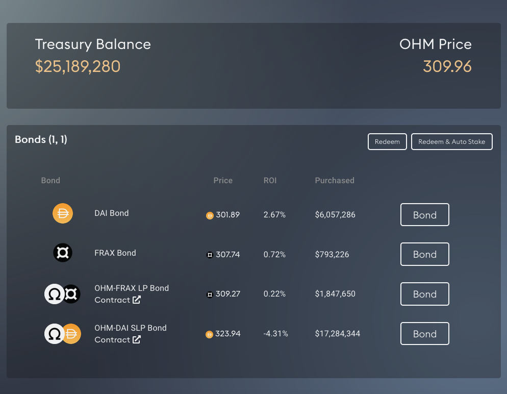 Redeem all bonds functionality · Issue #158 · OlympusDAO/olympus-frontend · GitHub