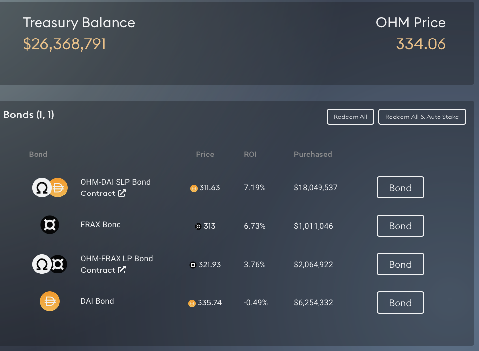 Redeem all bonds functionality · Issue #158 · OlympusDAO/olympus-frontend · GitHub