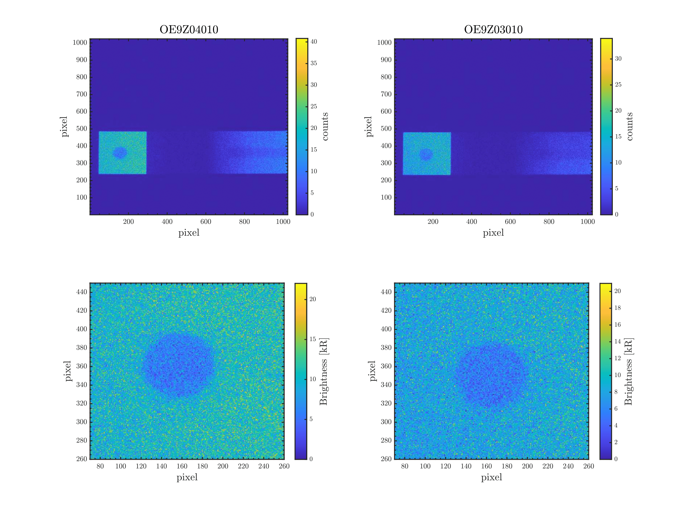 GitHub - gregoriomarchesini/GanymedeLyAnalysis