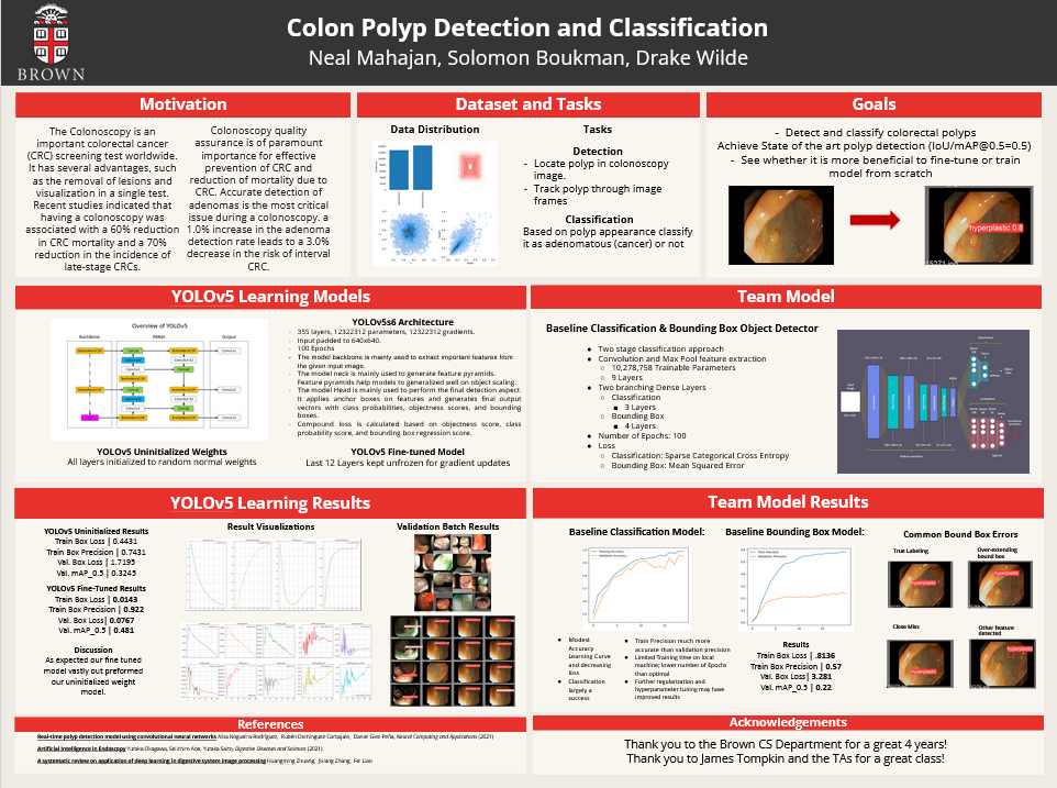 GitHub - drakewilde/Colon-Polyp-Detection-Classification