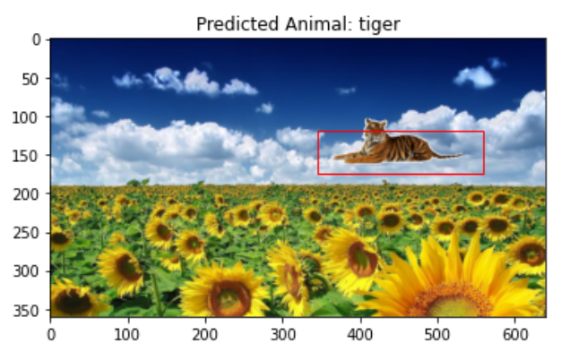 GitHub - hovav698/Simple-Object-Detection: Implement object detection ...