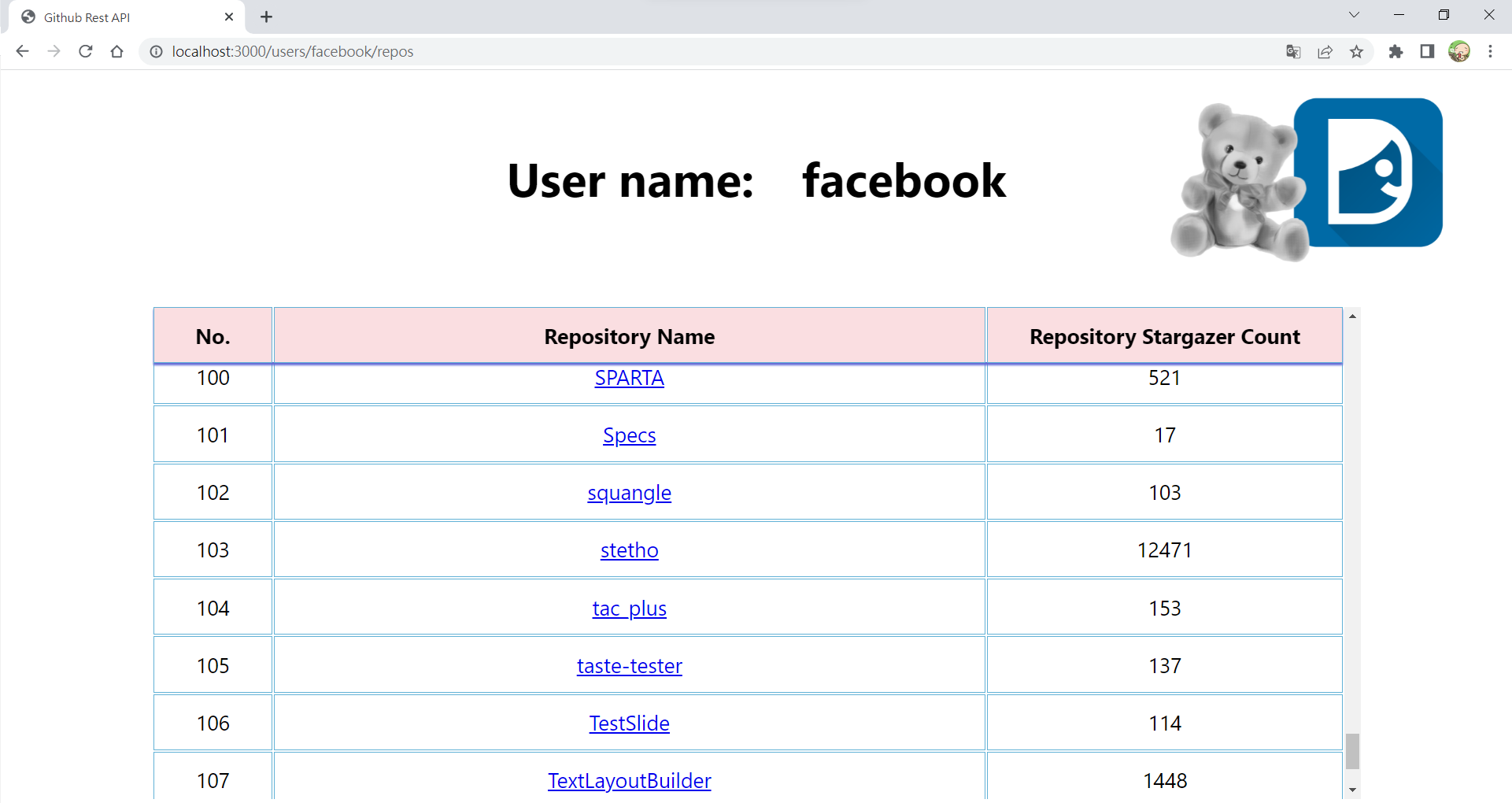 GitHub - haha246/dcard_HW: The homework for Dcard frontend intern