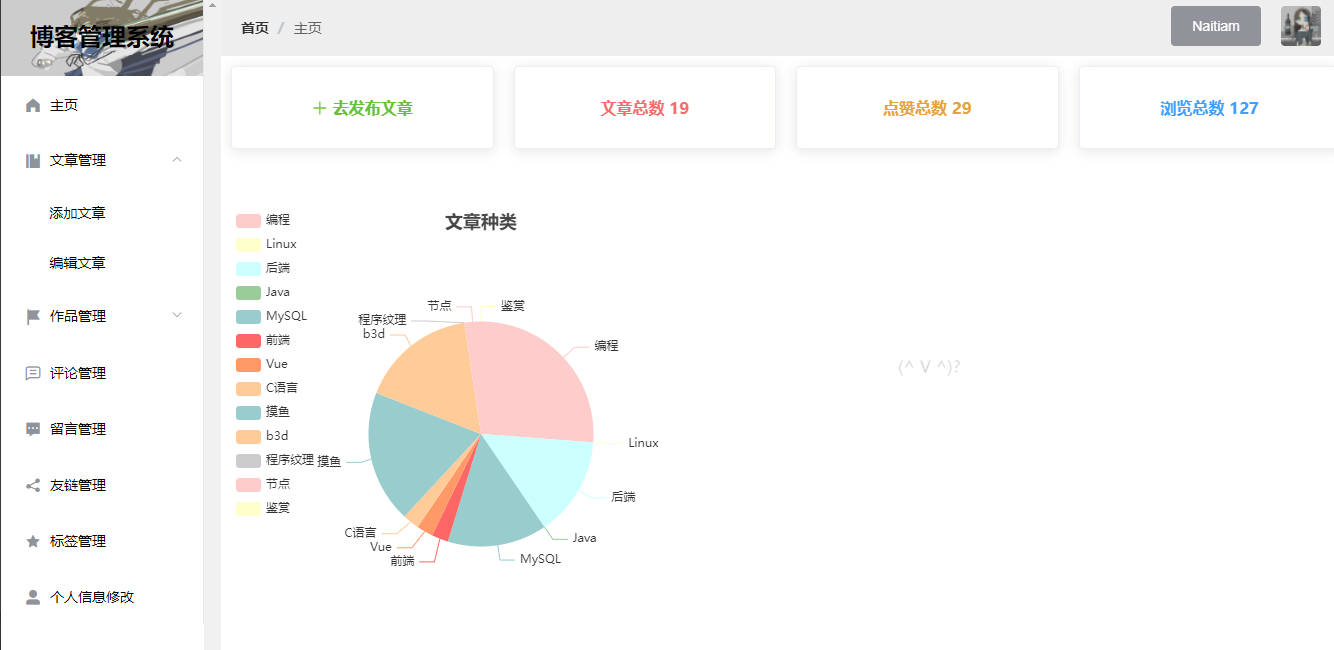 GitHub - Naitiam/nati-blog-frontend
