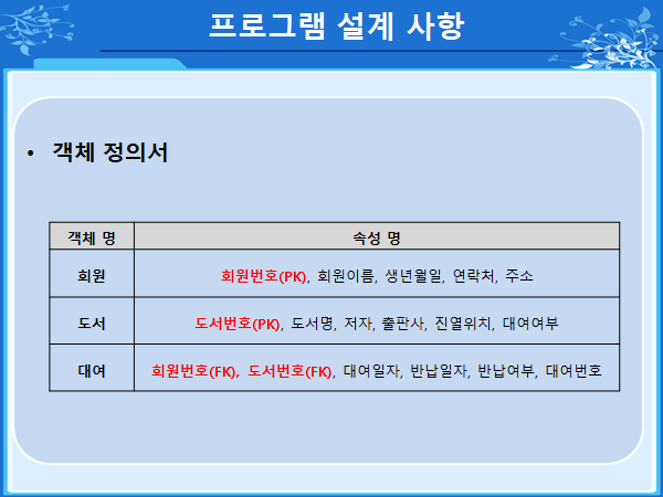 GitHub - JongHan-seo/1st_Project: 기본융합프로젝트