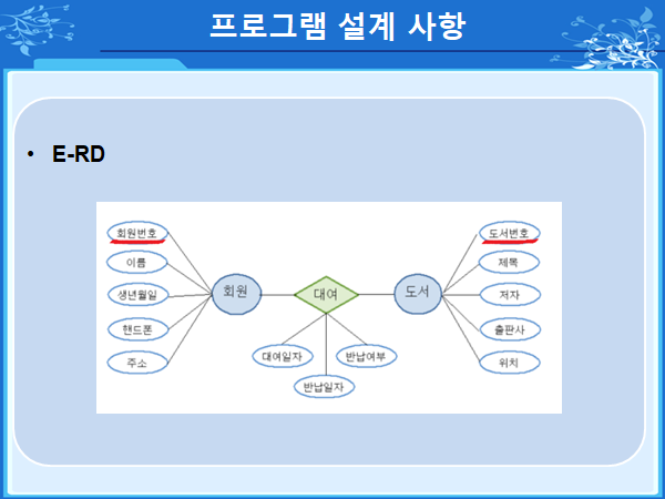 GitHub - JongHan-seo/1st_Project: 기본융합프로젝트
